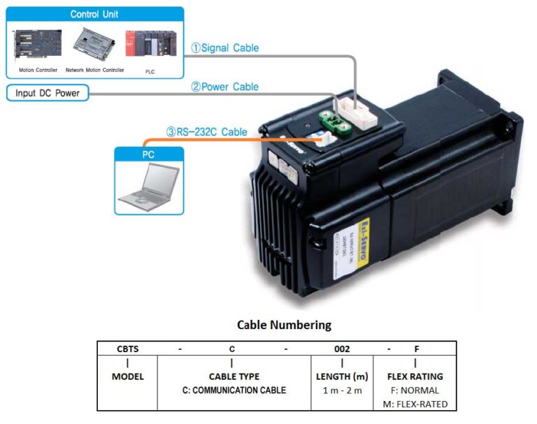CBTS-C (Serial Cable for BT Series) – Mirai Inter-Technologies